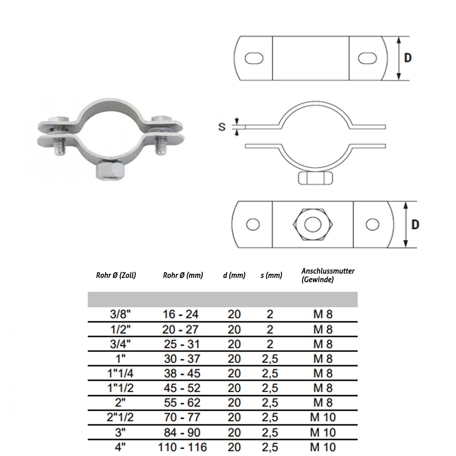 Edelstahl Rohrschellen V2A f. Stockschrauben Rohrhalter Rohrbefestigung ...